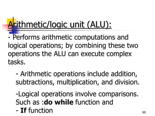 Introduction to computers | PPT