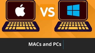 Performing Computer Operations and introduction | PPTX