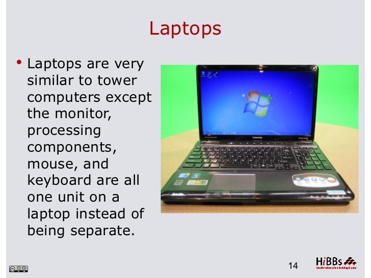 Introduction To Computers Slides