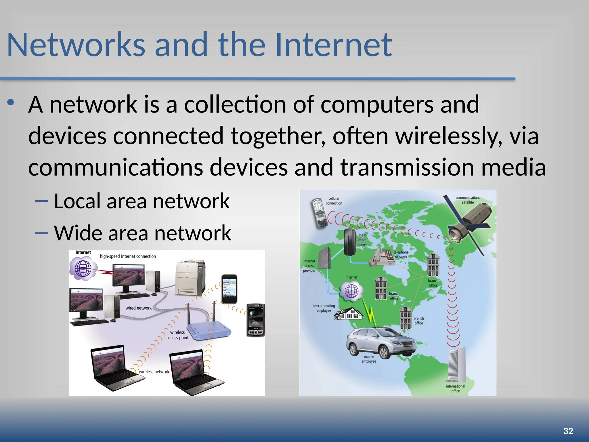 Intro_to_ComputersOKKK 0909202uyyui0.pptx