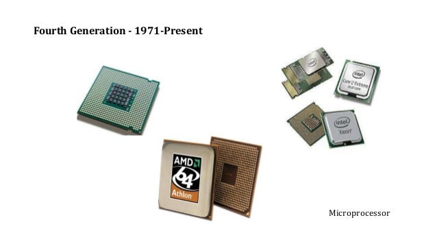 Intro to Computing for National Diploma Students