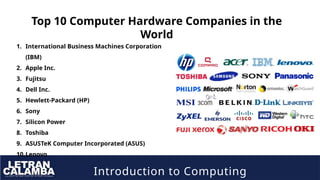 Introduction to Computing Lec-Lesson 1.pptx