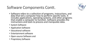 Intro to Computing Lec 02.pptx