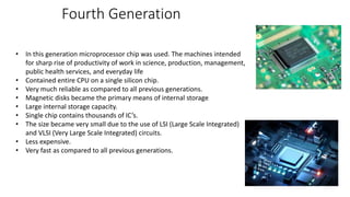 Intro to Computing Lec 03.pptx
