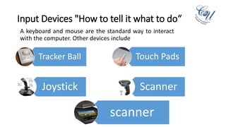 Intro to Computing Lec 1.pptx
