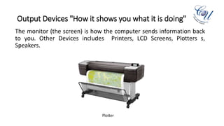 Intro to Computing Lec 1.pptx