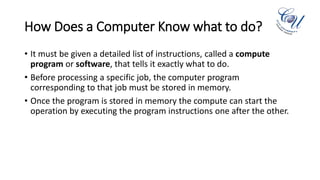 Intro to Computing Lec 1.pptx