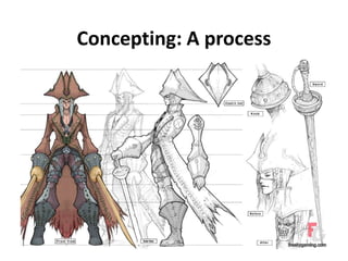Introduction to concepting | PPT