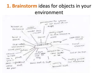 Introduction to concepting | PPT