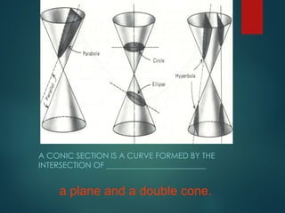 INTRODUCTION TO CONIC SECTIONS .ppt