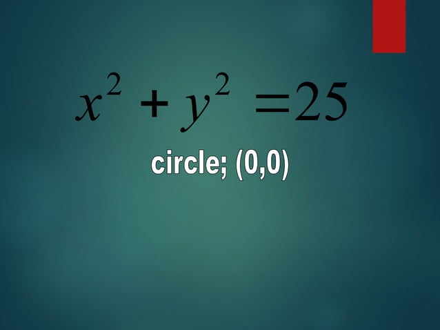 INTRODUCTION TO CONIC SECTIONS .ppt