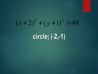 INTRODUCTION TO CONIC SECTIONS .ppt