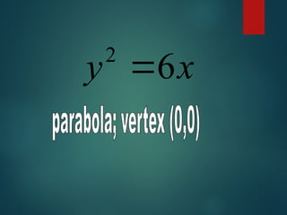 INTRODUCTION TO CONIC SECTIONS .ppt