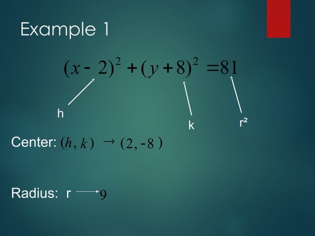INTRODUCTION TO CONIC SECTIONS .ppt