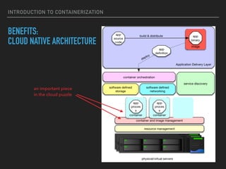 Intro to containerization | PDF