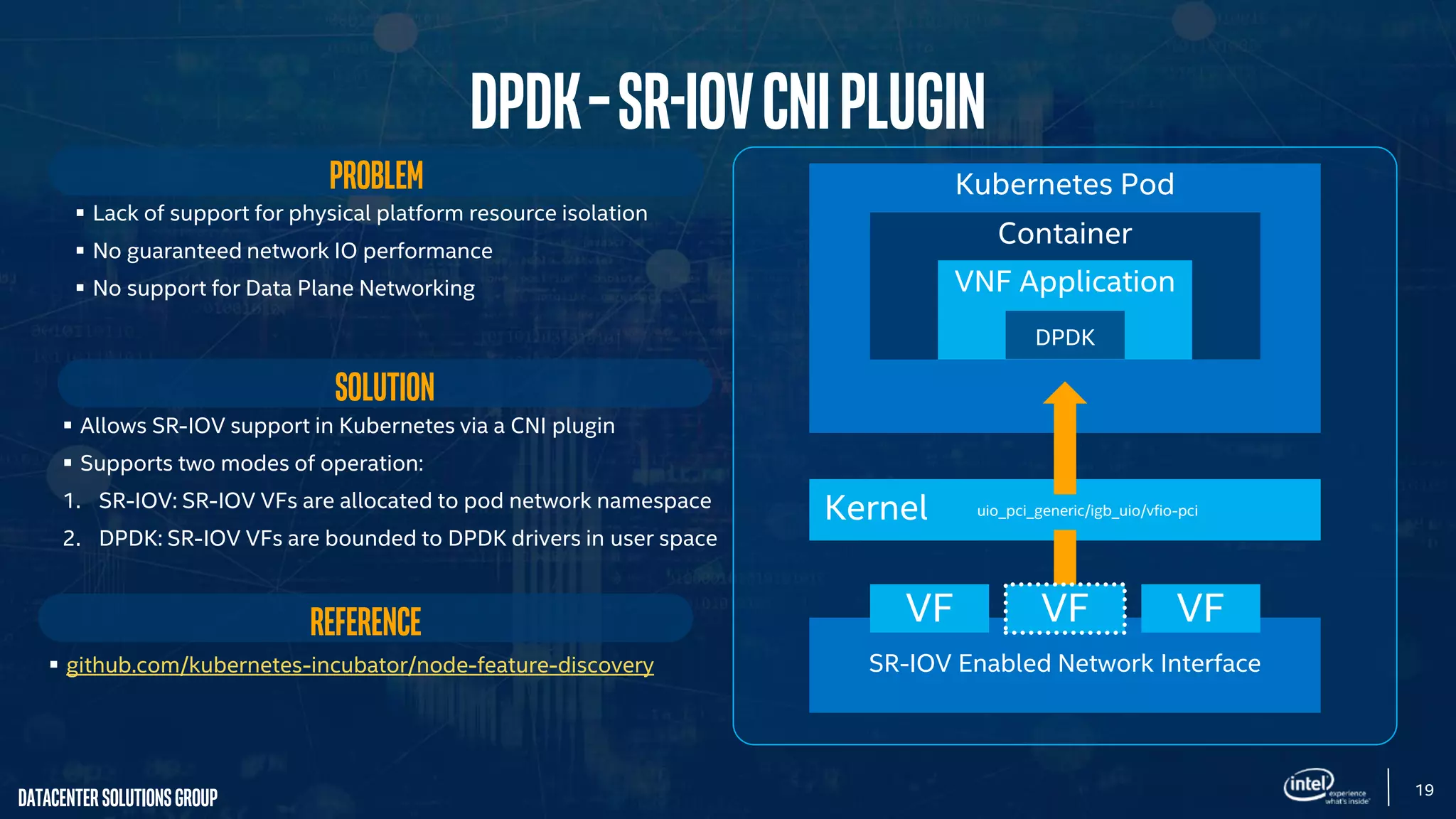 Introduction to container networking in K8s - SDN/NFV London meetup | PPT