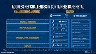 Introduction to container networking in K8s - SDN/NFV London meetup | PPT
