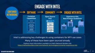 Introduction to container networking in K8s - SDN/NFV London meetup | PPT