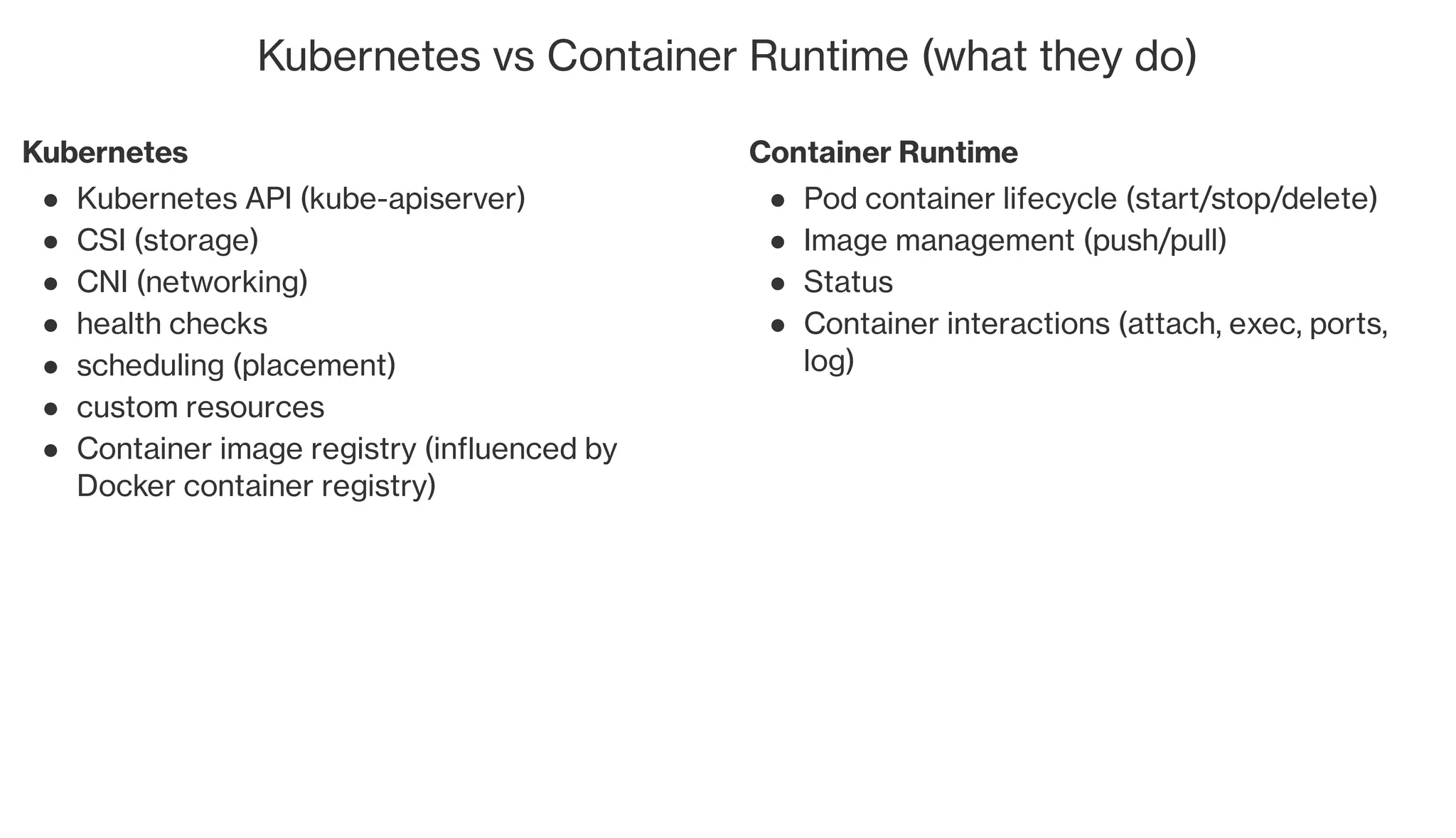 Introduction to containers, k8s, Microservices & Cloud Native | PPT