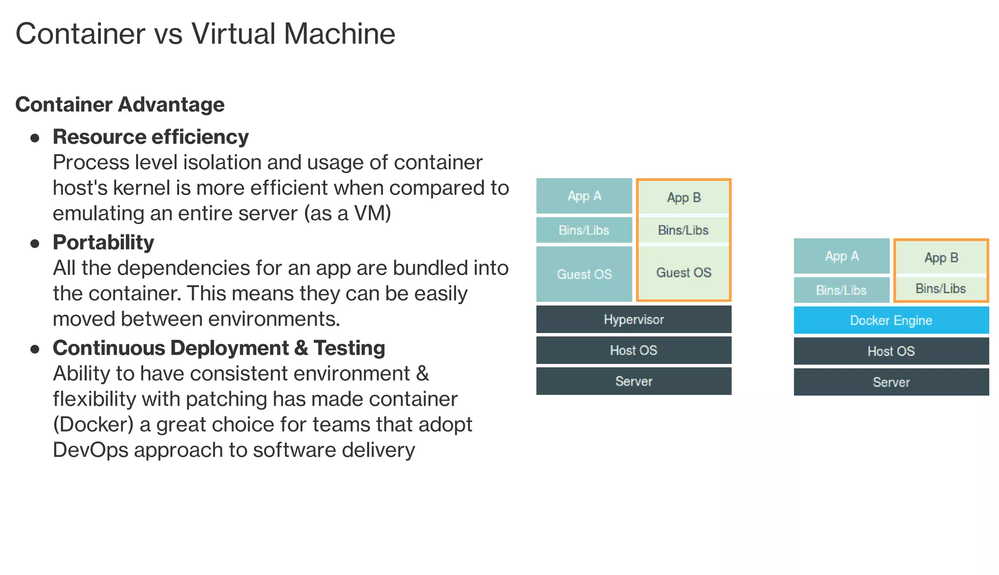 Introduction to containers, k8s, Microservices & Cloud Native | PPT