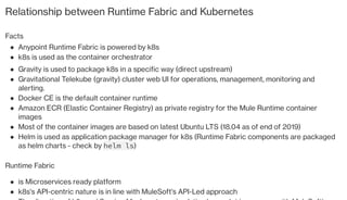 Introduction to containers, k8s, Microservices & Cloud Native | PPT