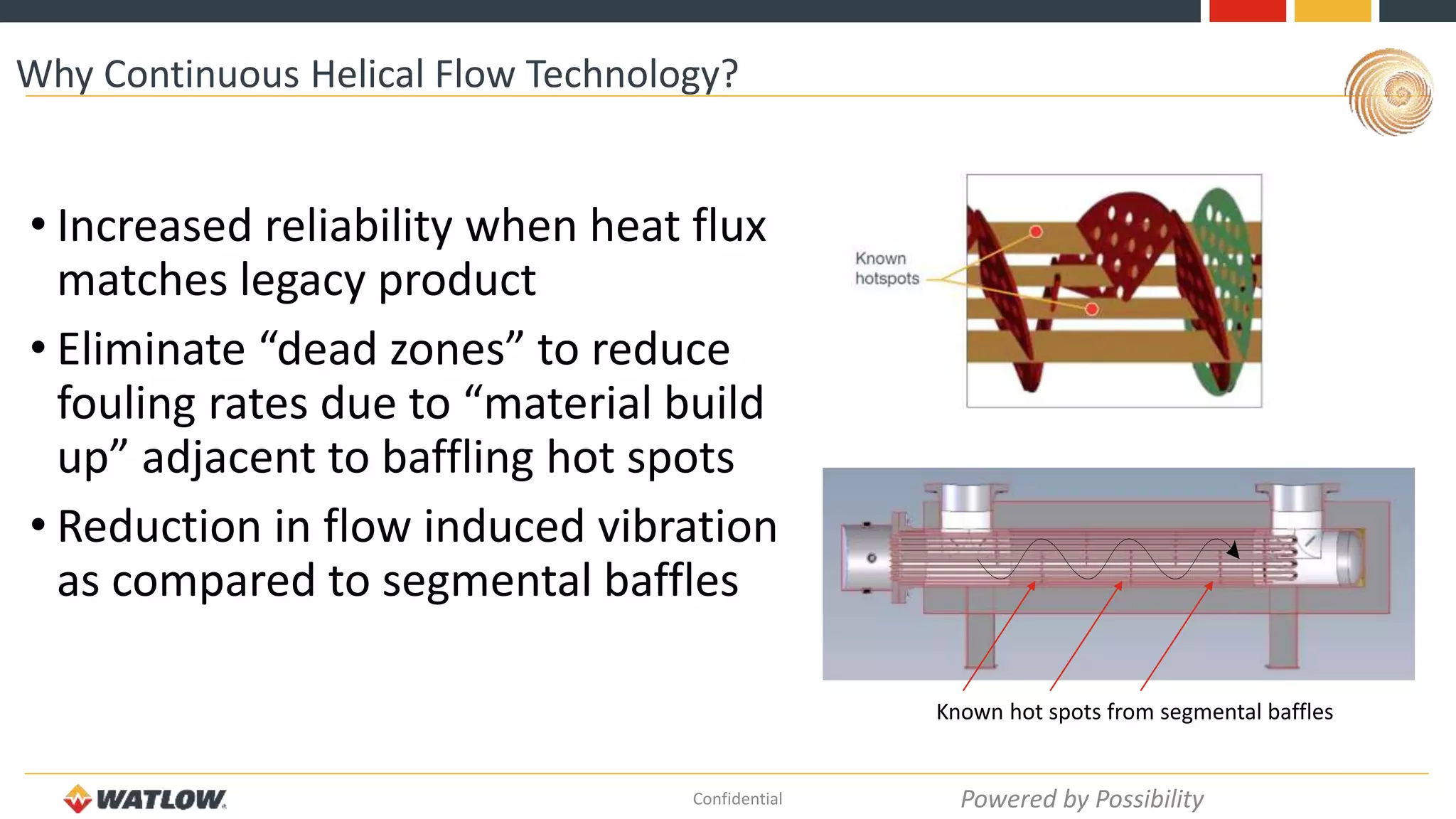 Introduction to Continuous Helical Flow Technology - Watlow | PPTX ...
