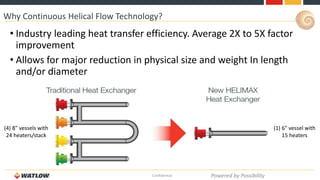 Introduction to Continuous Helical Flow Technology - Watlow | PPTX