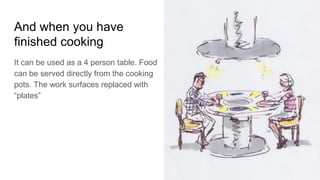 Intro to cook station | PPT