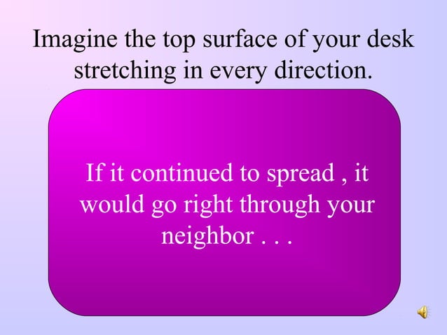 Intro to coordinate plane | PPT