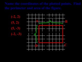 Intro to coordinate plane | PPT