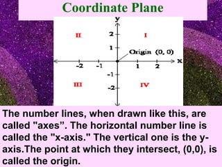 Intro to coordinate plane | PPT