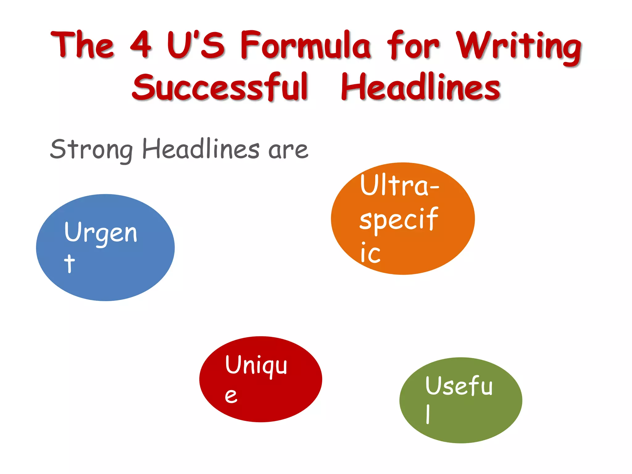 How to Write a Powerful Headline | PPTX