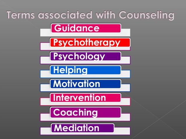 Intro to counseling note 1 | PPT | Mental Health | Diseases and Conditions