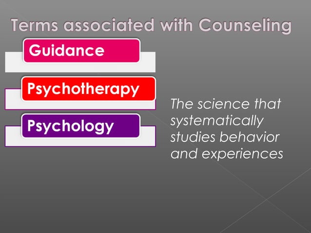 Intro to counseling note 1 | PPT | Mental Health | Diseases and Conditions