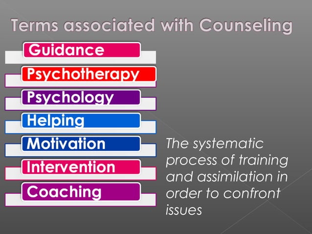 Intro to counseling note 1 | PPT | Mental Health | Diseases and Conditions