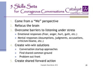 Intro to Courageous Conversations - Creating Powerful Conversations to ...
