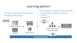Intro to Course.pptx with contents about project | PPT