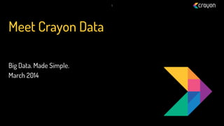 Meet Crayon Data : Asia's Hottest Big Data Startup | PPT