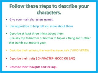 Intro to creating characters lesson 1 | PPTX