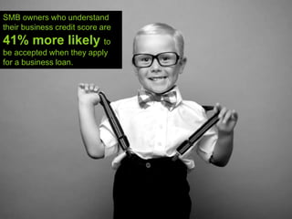 Intro to Creditera for SBDC | PPTX