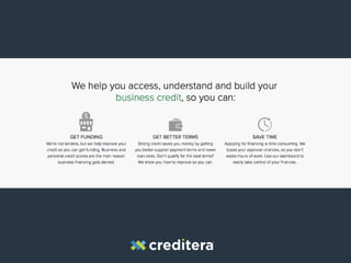 Intro to Creditera for SBDC | PPTX