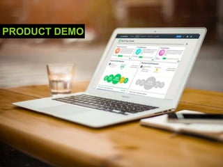 Intro to Creditera for SBDC | PPTX