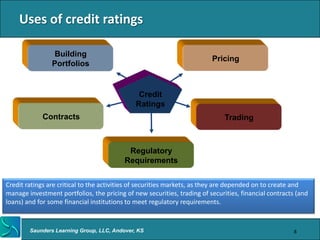 Intro to Credit Rating Agencies | PPTX