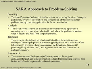 Introtocrimeanalysis.ppt | Crime & Harmful Acts to Individuals, Society ...