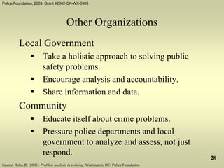 Introtocrimeanalysis.ppt