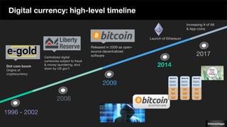 Getting Current on Cryptocurrency | PPT