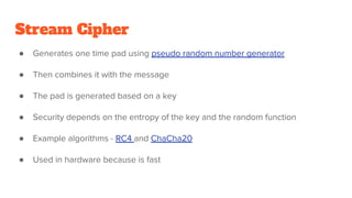 Intro to Cryptography | PPT