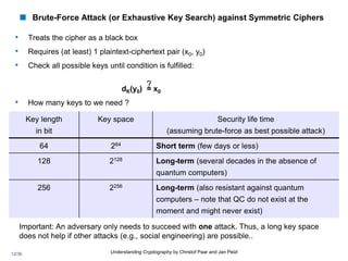 Introduction to Cryptography Part I | PDF