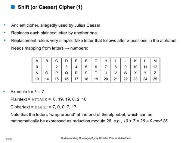 Introduction to Cryptography Part I | PDF | Information and Network Security | Computing