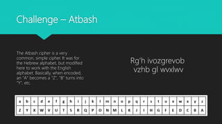 Intro to Cryptography (Futures Friday) | PPT